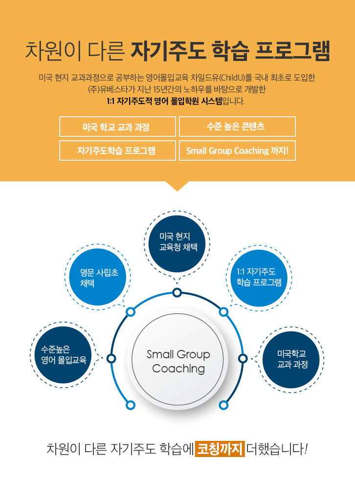 대한민국 최초의 영어몰입교육 차일드유-정통 미국학교 교과과정 100% 영어로 공부하자!